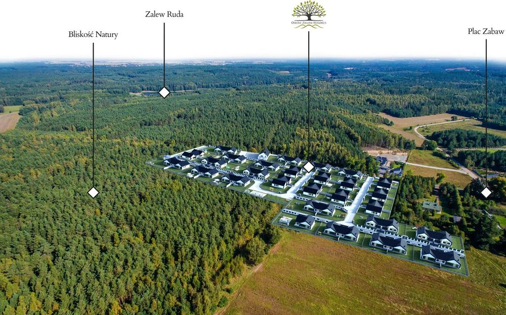 3D Visualizations of Building Plots