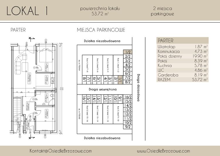 Property Card - Everything You Should Know